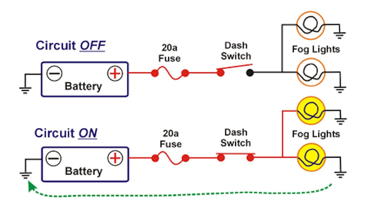 How To Read Wiring Diagrams Automotive - Wiring Digital and Schematic