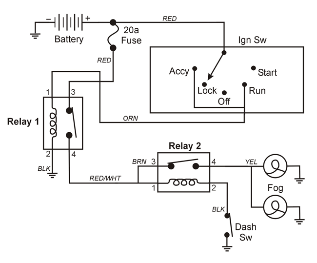 Car Electrical Wiring Diagrams Pdf Wiring Flow Line