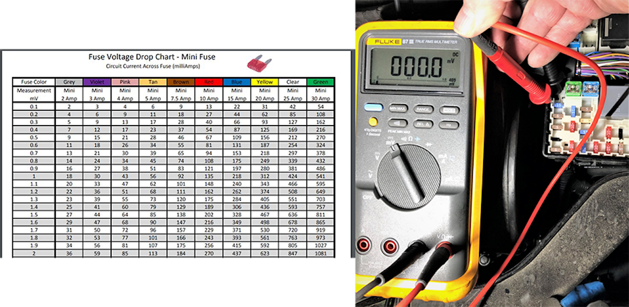 Parasitic Battery Drain - Page 2
