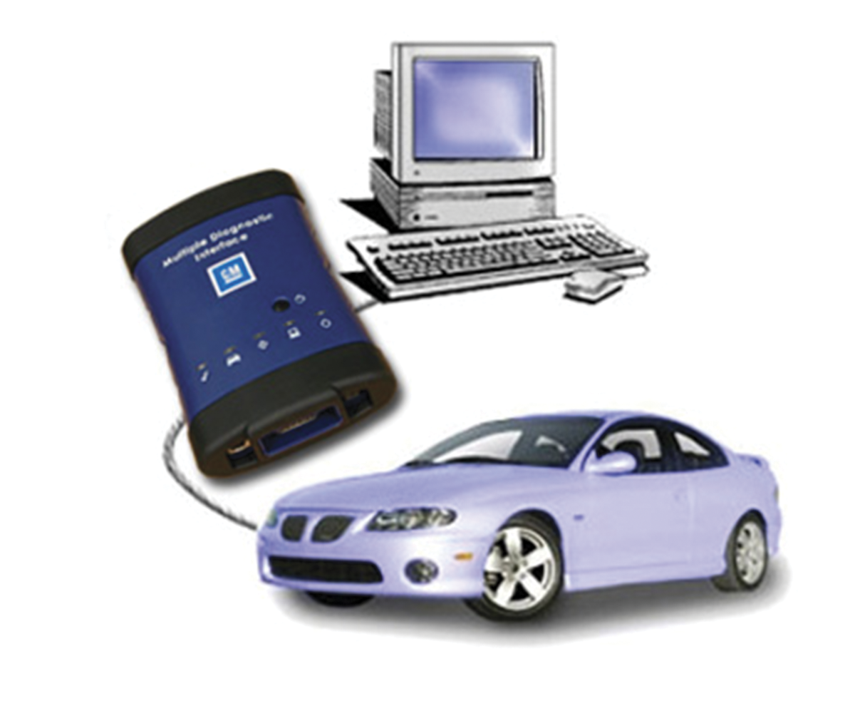 Global Diagnostic System 2 (GDS2) From: General Motors LLC | Vehicle ...