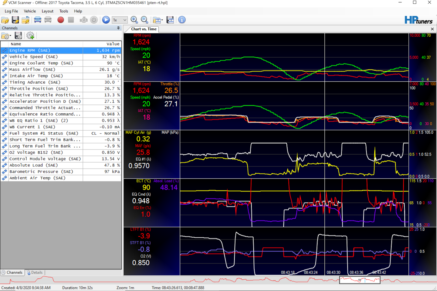 Scan tools, code readers, and professional diagnostics | Vehicle ...