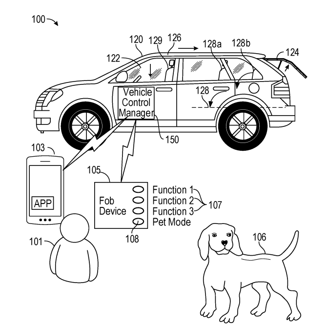 Ford patent reveals future 'Pet Mode' system | Vehicle Service Pros
