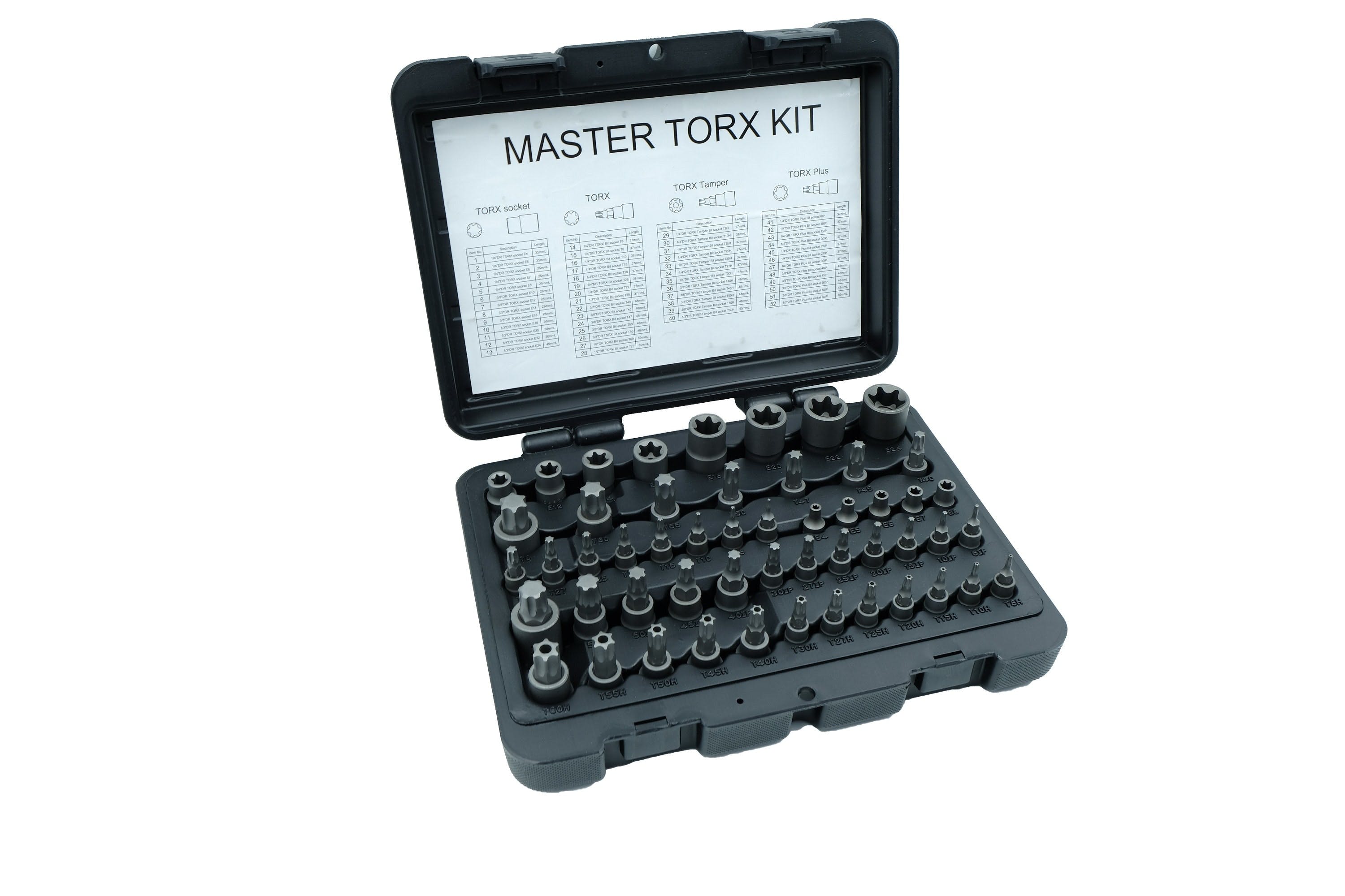 New Monster Socket Set Includes Identification for Each Socket | 2018 ...