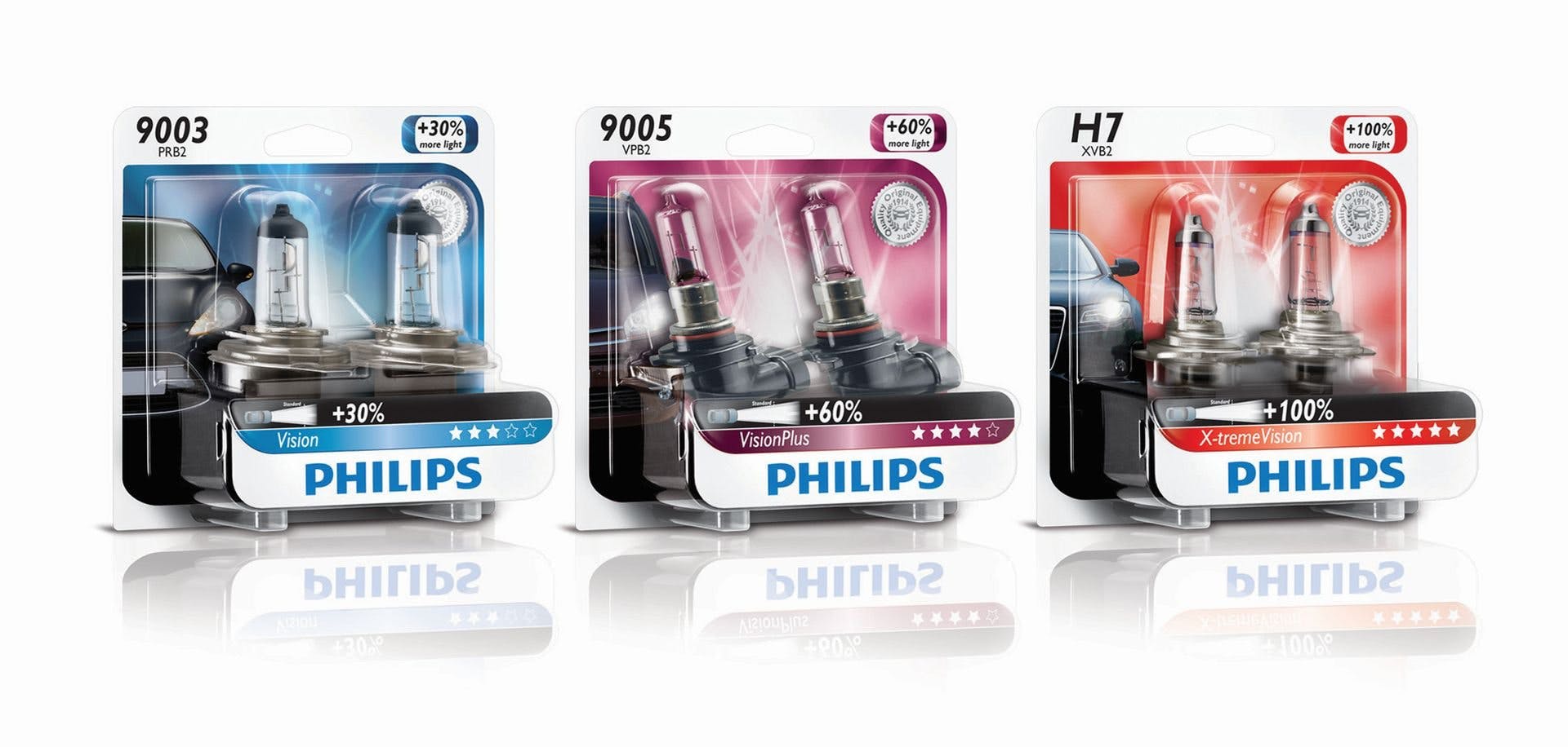 Philips Offers Upgrade Headlight Bulbs in 3 Ranges | 2017-04-26 ...