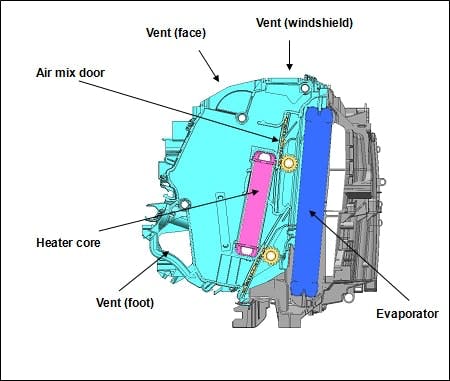 DENSO develops highly standardized automotive climate control unit ...