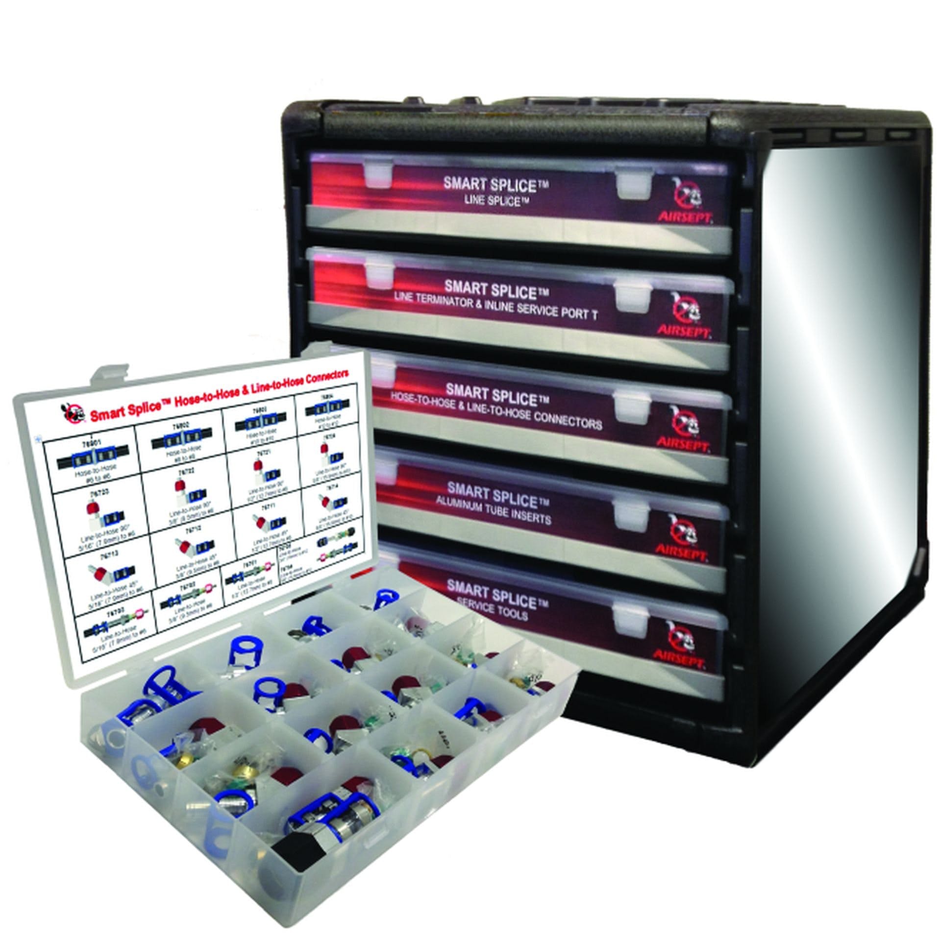 AirSept Adds Line Repair Kits to Smart Splice System | 2016-03-04 ...