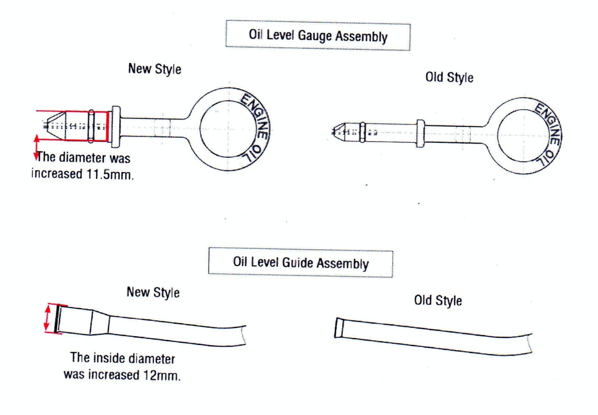 Beefed-up Subaru dipstick | 2013-11-12 | Vehicle Service Pros