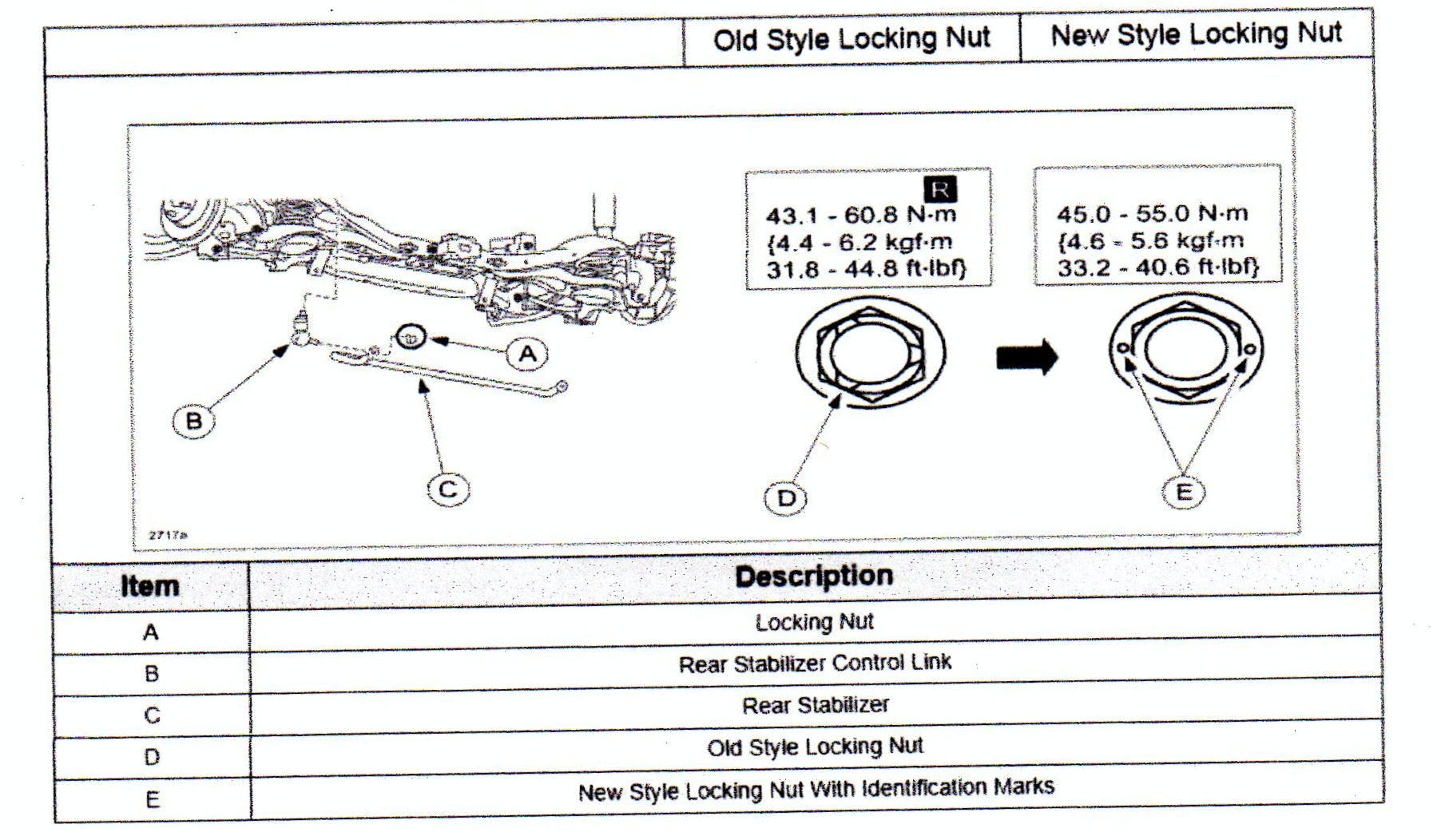 Mazda: Rattle, rattle | 2013-05-28 | Vehicle Service Pros