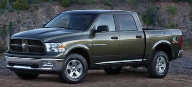 Unfreeze RAM Transmission with Software Update | Vehicle Service Pros